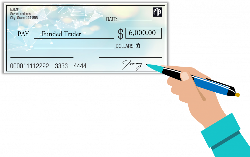 Blog - Funded Trading Plus